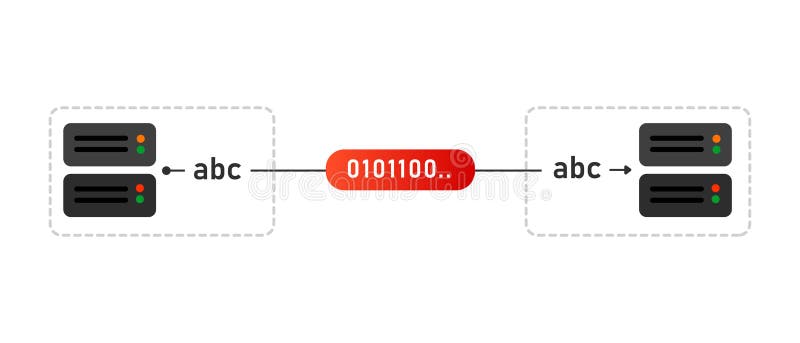 Grpc High Performance Remote Procedure Call Framework Microservices Diagram Scheme Of Server To