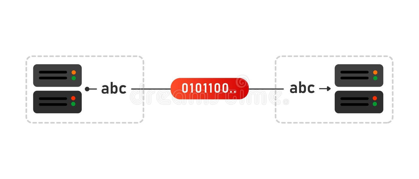 Framework Microservices Stock Illustrations 20 Framework Microservices Stock Illustrations