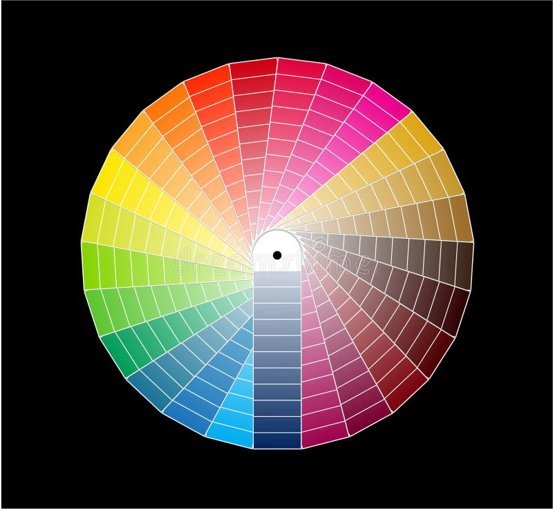 Guía útil De La Rueda De Color Ilustración del Vector - Ilustración de ...