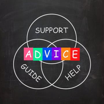 Help Support Advice Guidance Stock Illustrations – 7,915 Help Support ...