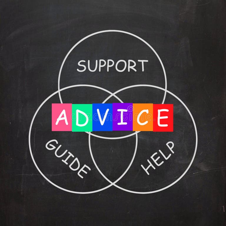 Helpful Guidance Stock Illustrations – 2,305 Helpful Guidance Stock ...