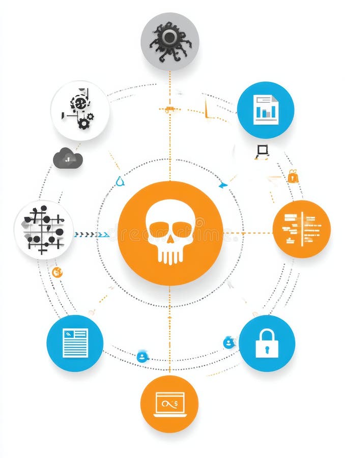 Guide To Reporting Cybercrime with Visual Flow and Key Steps To Follow ...