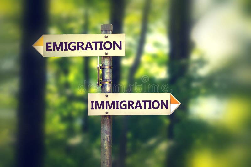 Guiding Signs Showing Migrating Directions Stock Image - Image of ...
