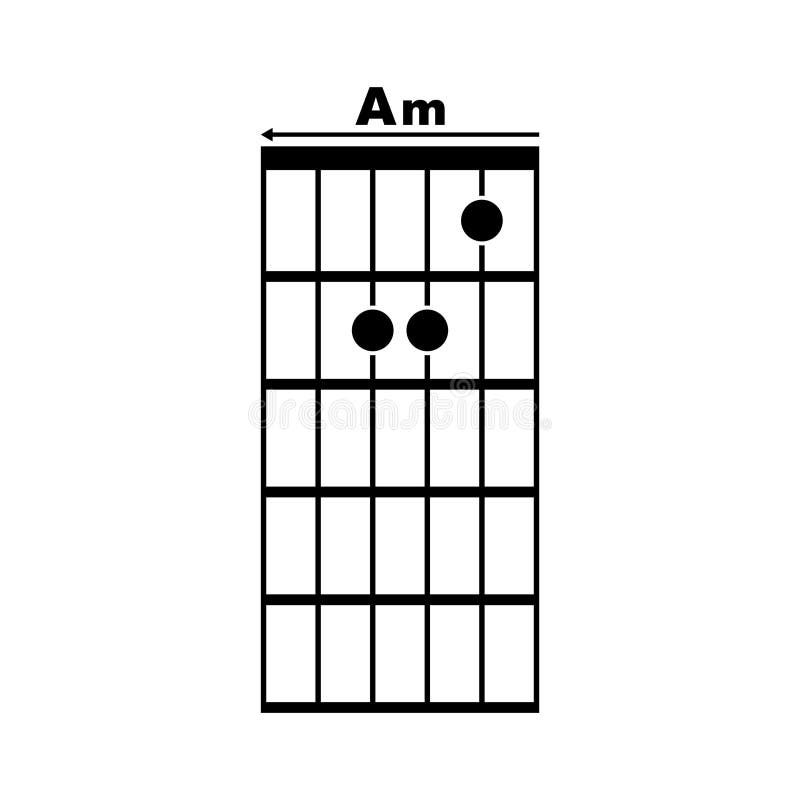 Am guitar chord icon stock vector. Illustration of basic - 303289561