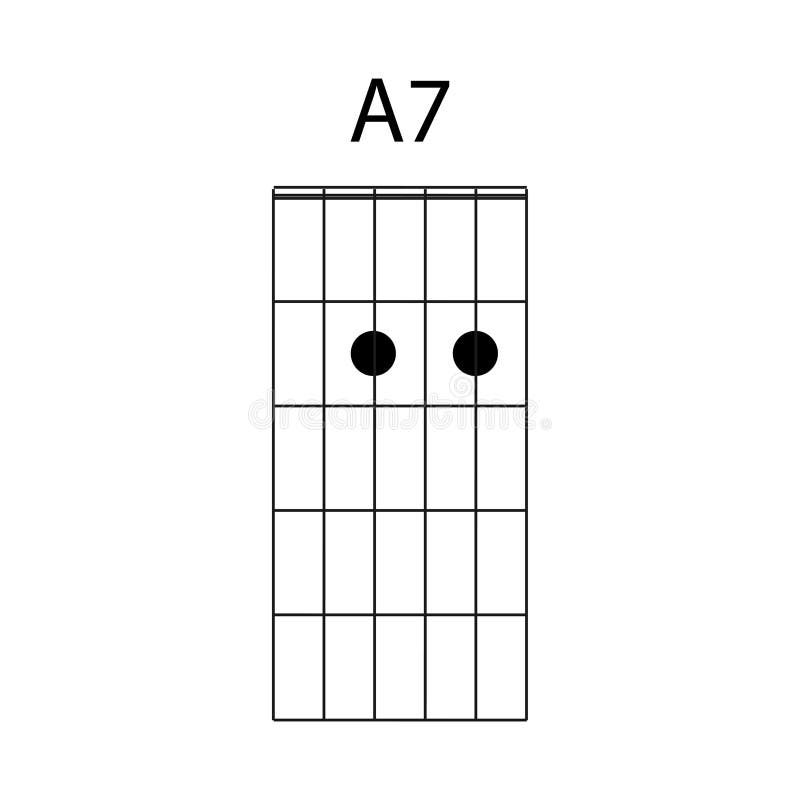 Guitar chord icon A7 stock illustration. Illustration of sound - 304860645