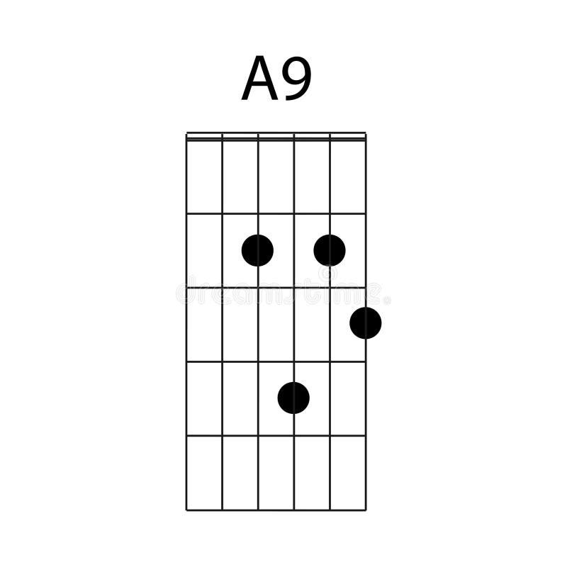 Guitar chord icon A9 stock illustration. Illustration of hand - 304860648