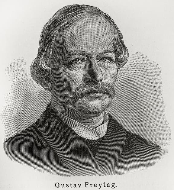 Gustav Freytag editorial stock image. Image of writer - 20475184