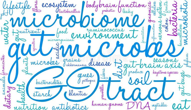 Soil Microbes Stock Illustrations – 857 Soil Microbes Stock ...