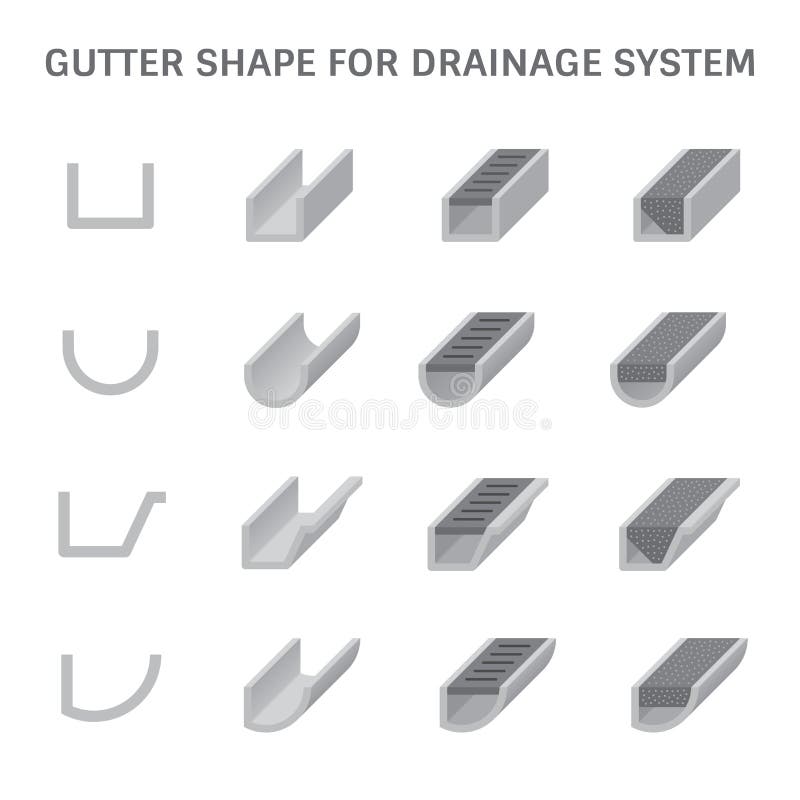 Gutter shape icon stock vector. Illustration of drain - 114397356