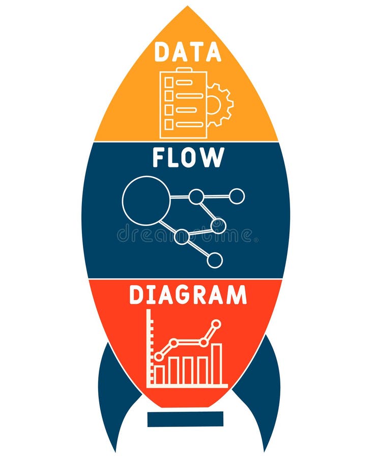 Dfd Stock Illustrations – 48 Dfd Stock Illustrations, Vectors & Clipart ...