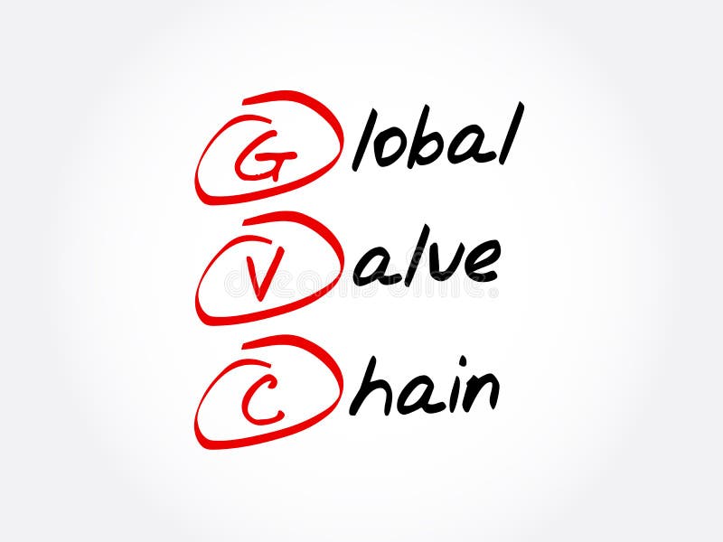 Value chain process steps stock image. Image of design - 199463153