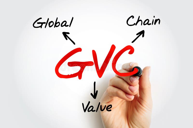 GVC Global Value Chain - Full Range of Activities that Economic Actors ... GVC Global Value Chain - Full Range of Activities that Economic Actors ...