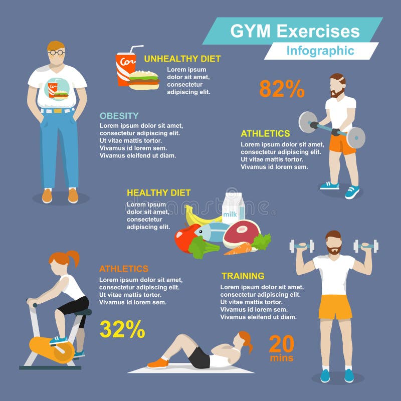 Gym Sport Exercises Infographic Stock Vector - Illustration of exercise ... Gym Sport Exercises Infographic Stock Vector - Illustration of exercise ...