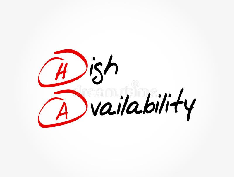 HA - High Availability Acronym, Technology Concept Background Stock ...