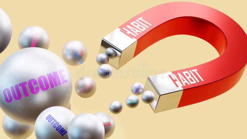 Habit Which Attracts Outcome. a Magnet Metaphor in Which Habit is ...