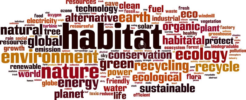 Habitat word cloud stock vector. Illustration of ecology - 207817783