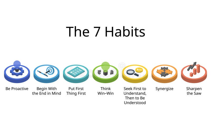 7 Habits for Effective People Icon Stock Vector - Illustration of ...