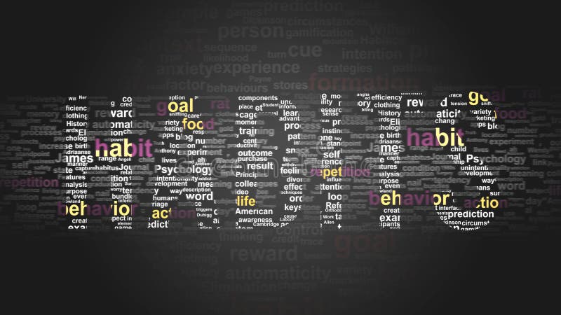 Habits Essential Subjects And Terms Related To Habits Arranged By
