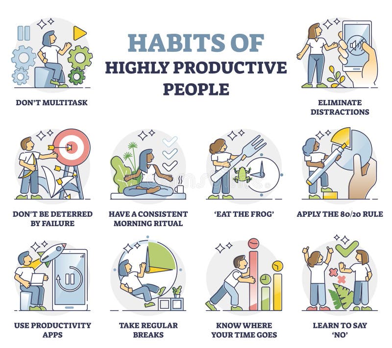 Habits Highly Effective People Stock Illustrations – 11 Habits Highly ... Habits Highly Effective People Stock Illustrations – 11 Habits Highly ...