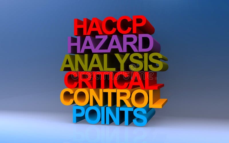 HACCP - Hazard Analysis and Critical Control Points Mind Map, Health ...