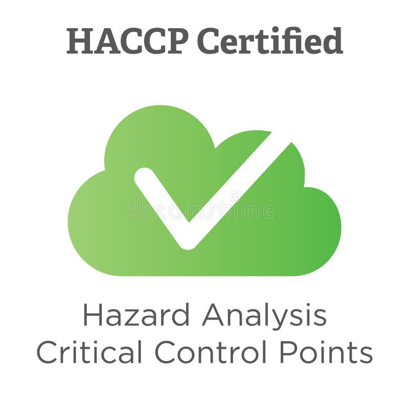 HACCP - Hazard Analysis Critical Control Points Icon Set and Web Header ...