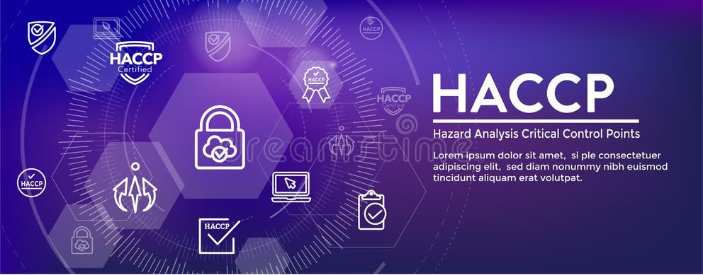 HACCP - Hazard Analysis Critical Control Points Icon Set and Web Header ...