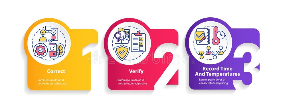 Haccp Steps Stock Illustrations – 115 Haccp Steps Stock Illustrations ...