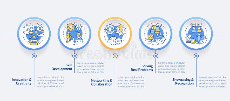 Hackathon Benefits Blue Circle Infographic Template Stock Vector ...
