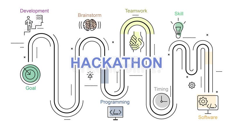Hackathon Infographic Concept Illustration Stock Vector - Illustration ...