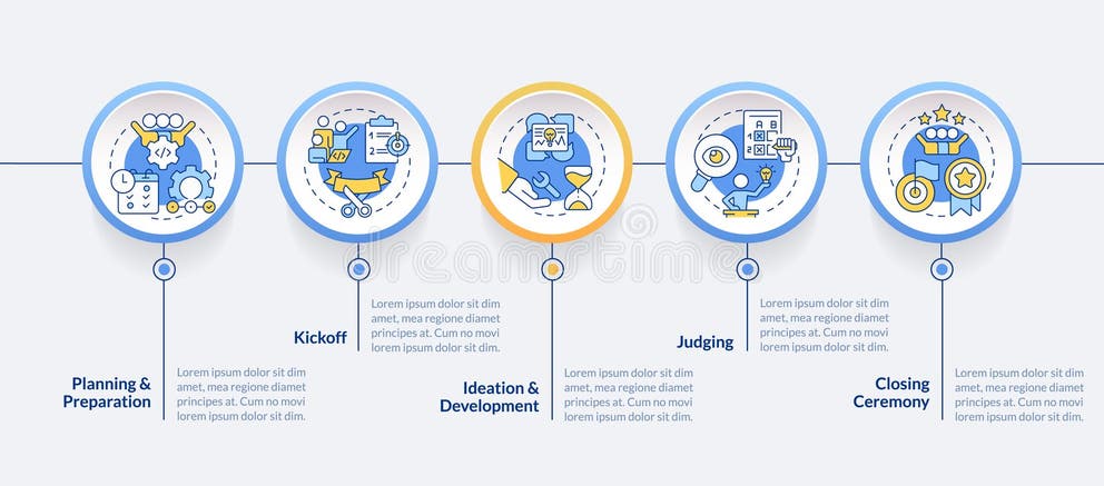Hackathon Process Structure Blue Circle Infographic Template Stock ...