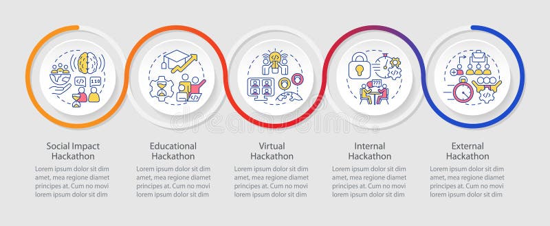 Hackathons Types Loop Infographic Template Stock Vector - Illustration ...
