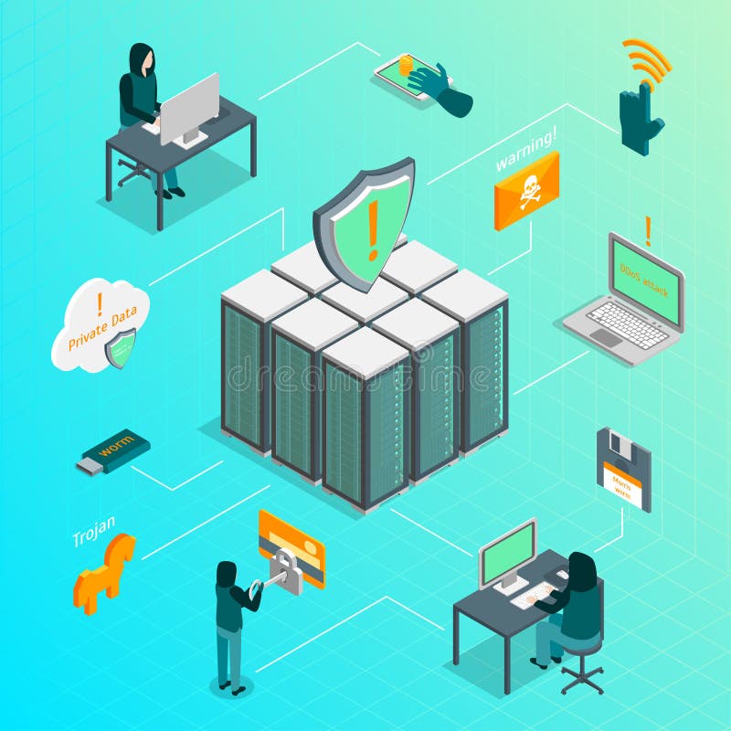 Hacker Attack Infographics Concept 3d Isometric View. Vector Stock ...