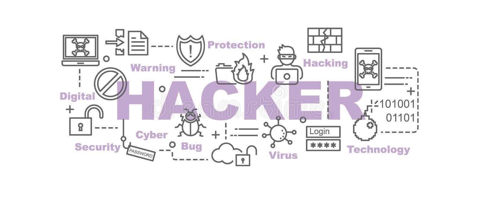 Hacker Banner Set stock vector. Illustration of collection - 60468008