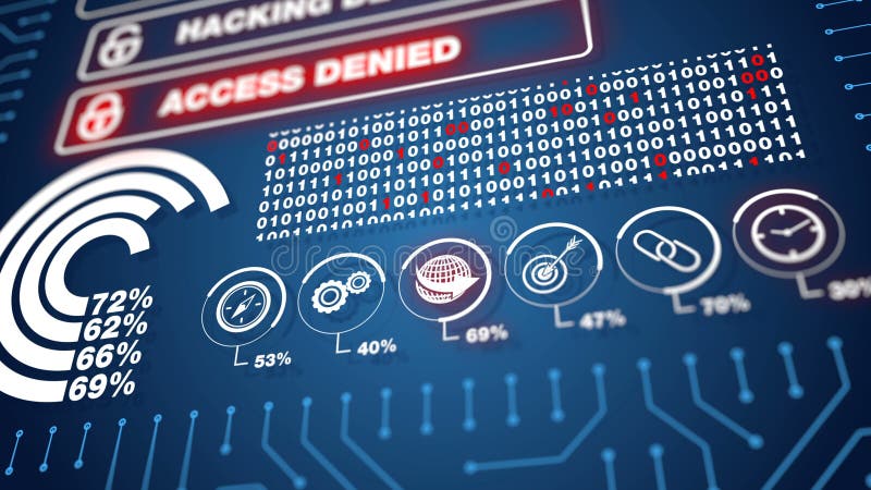 Hackers Dashboard for Cracking Passwords, System Defence Statistics ...