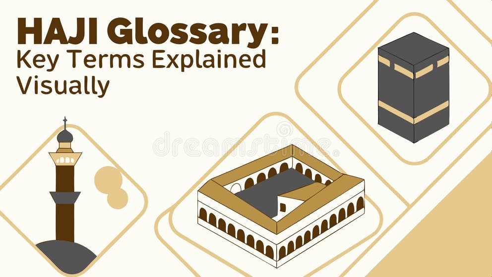 HAJI Glossary, Key Terms Explained Visually, Islamic Pilgrimage Guide ...