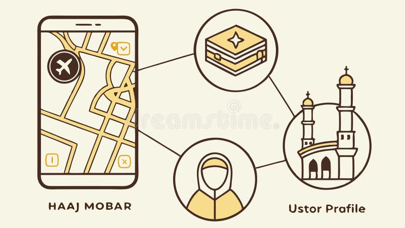 Haji Mubarak Map and Location Pin Vector Design Generative AI Stock ...