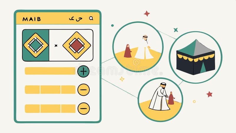 Hajj Checklist Infographic, Pilgrim Essential Items and Guide. Vector ...