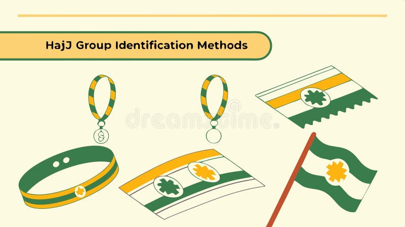 Hajj Group Identification Methods, Pilgrim Safety and Organization ...