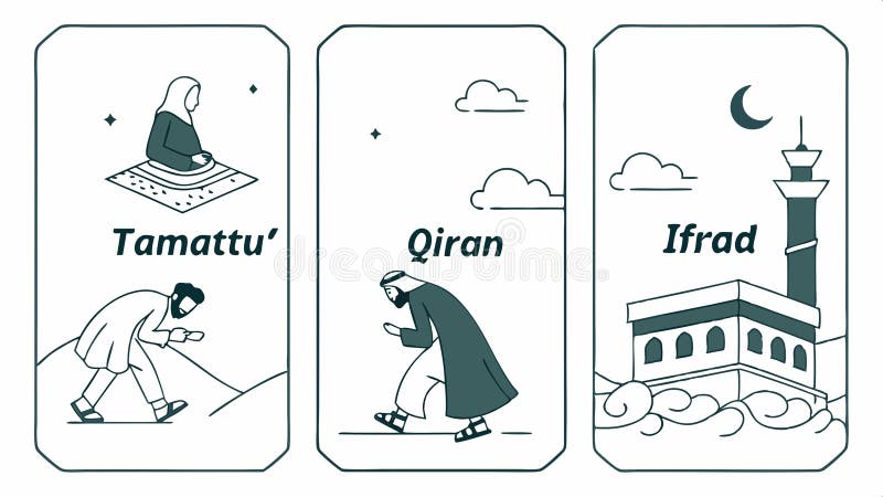 Hajj Types Stock Illustrations – 241 Hajj Types Stock Illustrations ...