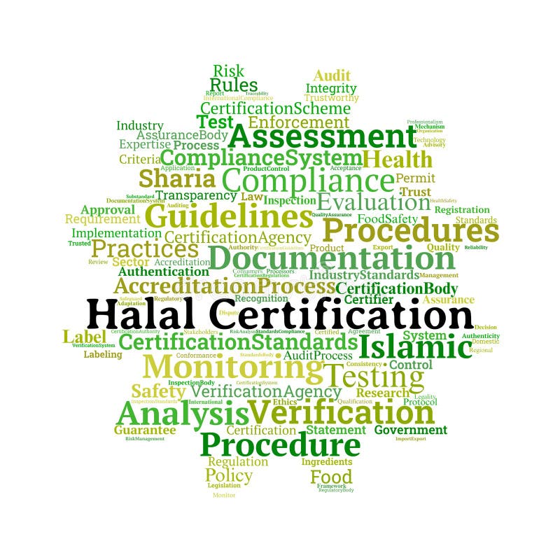 Halal Certification Word Cloud Stock Illustration - Illustration of ...