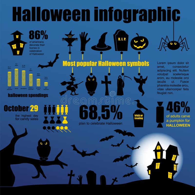 Halloween Infographic Design Stock Vector - Illustration of autumn ...