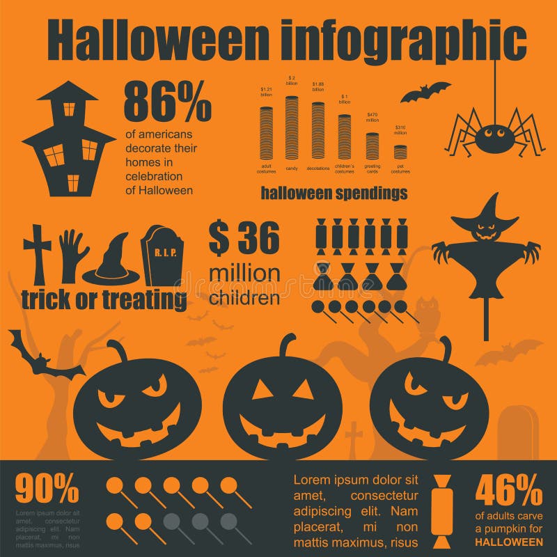 Halloween Infographic Design Stock Vector - Illustration of celebration ...