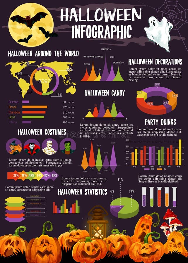 Halloween Infographic Stock Vector Illustration Of Witch 57496351