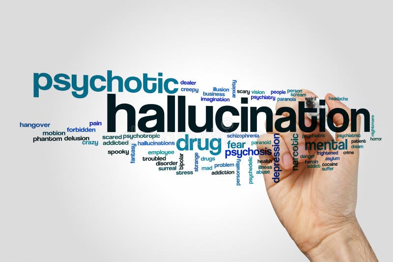 Hallucination Word Cloud Concept Stock Photo - Image of psychotic ...