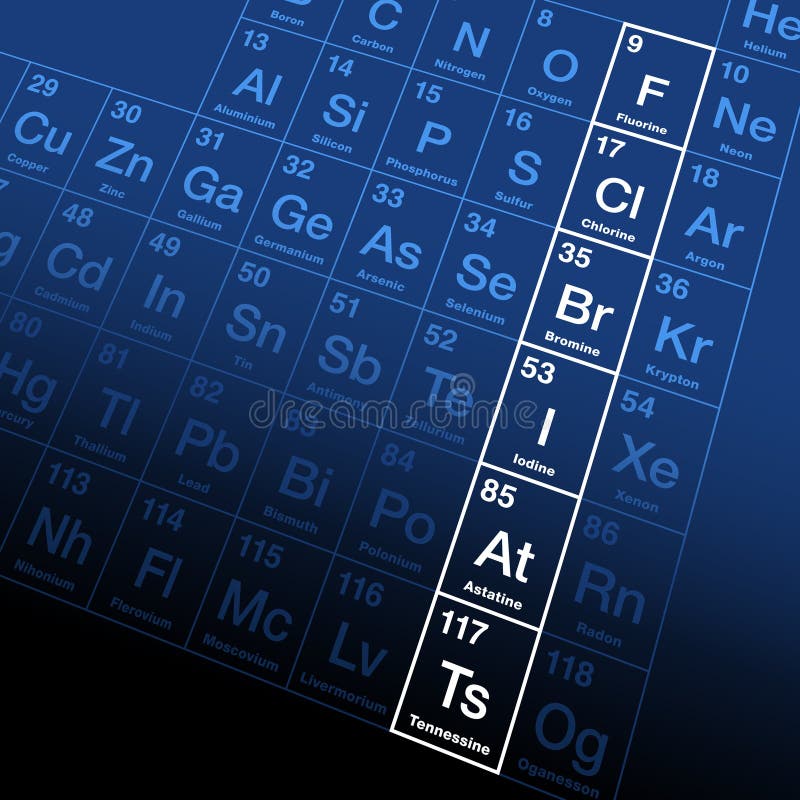 The Halogens, a Group of Chemically Related Elements in the Periodic ...