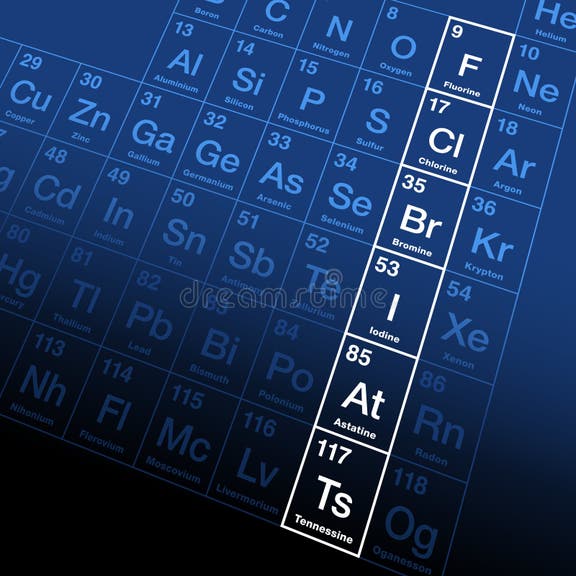 The Halogens, a Group of Chemically Related Elements in the Periodic ...