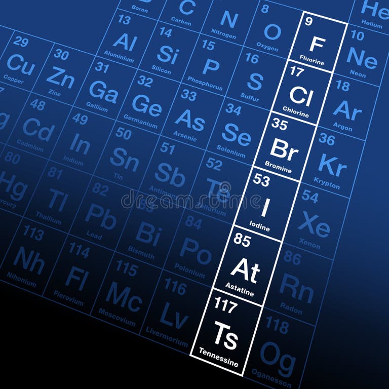 The Halogens, a Group of Chemically Related Elements in the Periodic ...