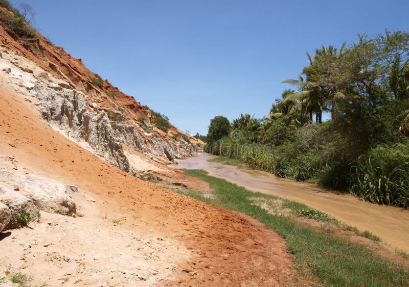 Ham Tien Canyon. Mui Ne, Vietnam Stock Photo - Image of sandstone ...
