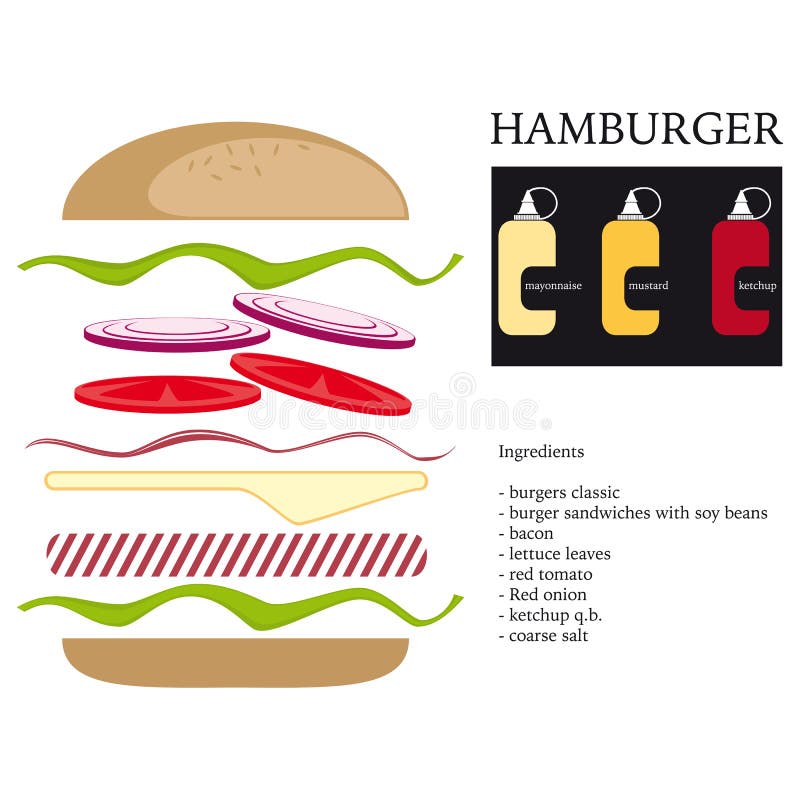 Hamburger Ingredients Infographics Stock Illustrations – 67 Hamburger ...