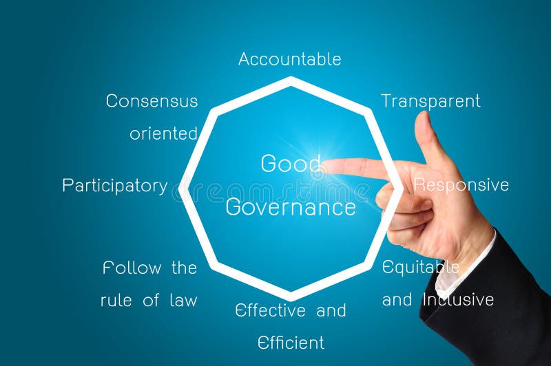Governance Word Cloud stock illustration. Illustration of background ...